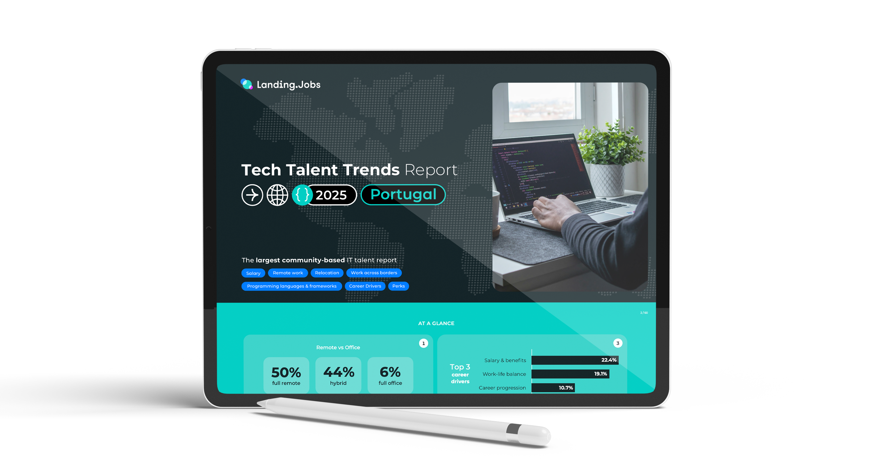 Tech Talent Trends Report 2025